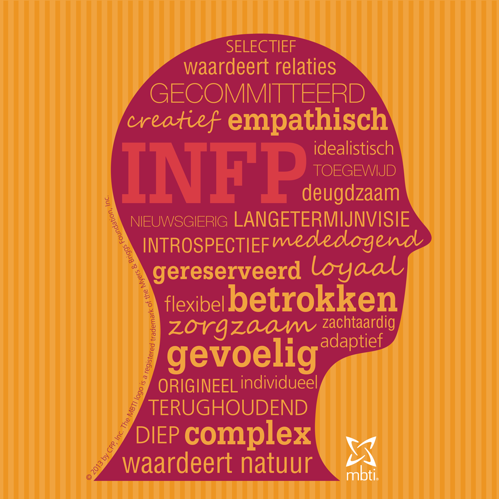 INFP; MBTI persoonlijkheidstypes voor teams en managers